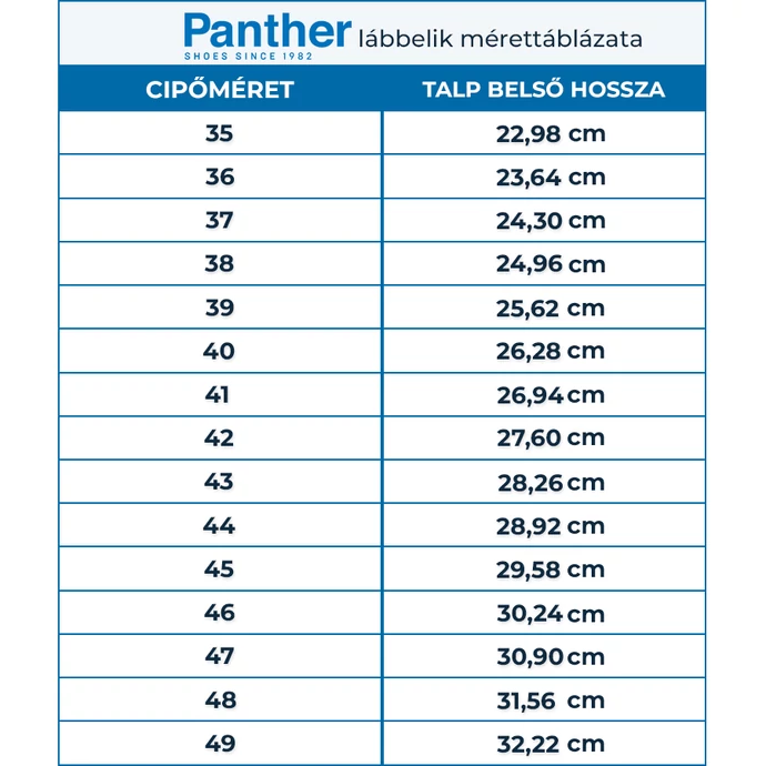 PANTHER BERNINI S3 HRO SRC munkavédelmi bakancs